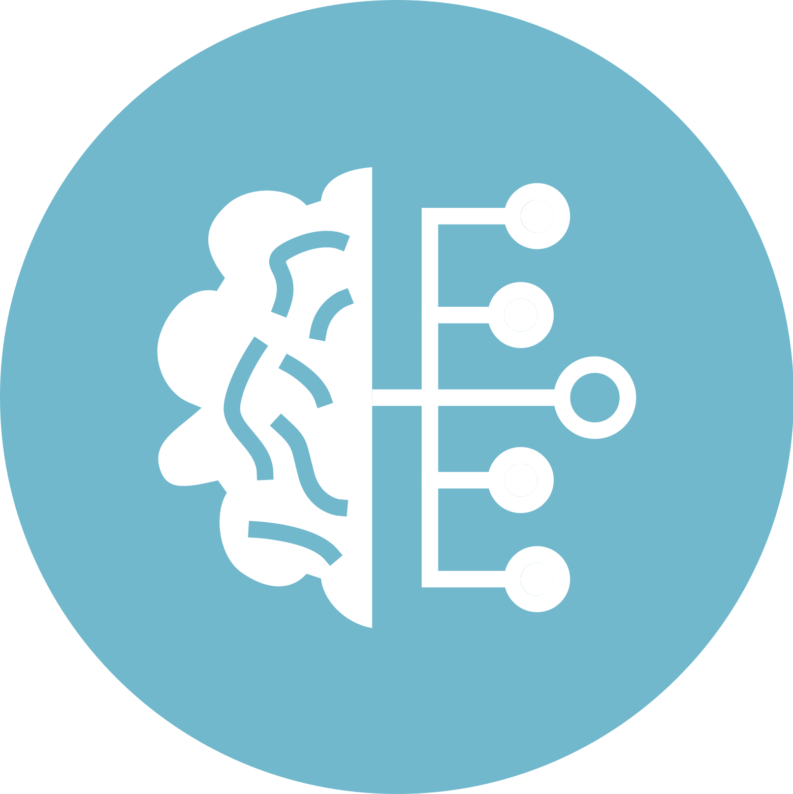 NeuronUP per centri di neuro-riabilitazione